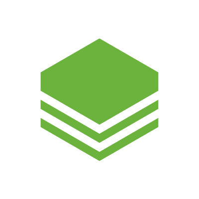 Spring batch pagination with JdbcPagingItemReader | by Shradha Yewale ...