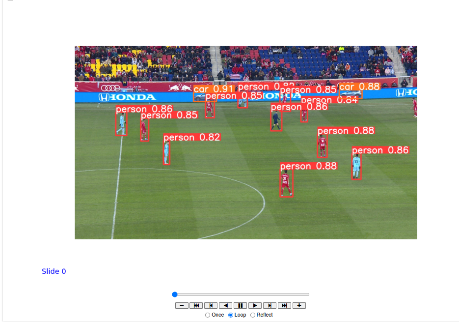YOLOv8 Object Detection for Football | by Issam Jebnouni | Medium