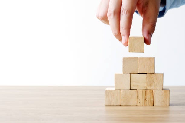 The Node.js Process Model. An Introduction To Node.js