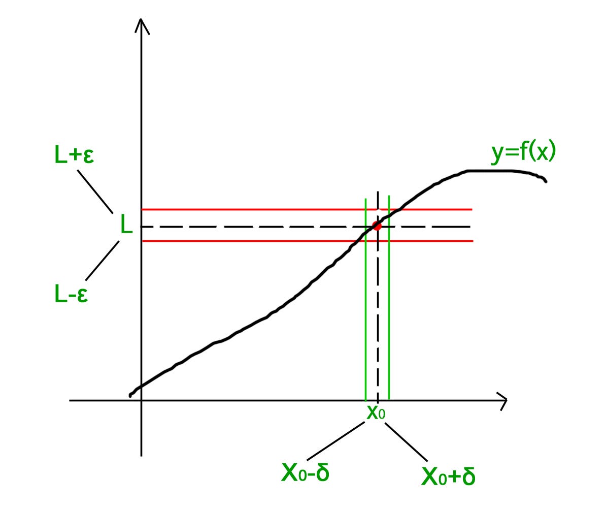 A Beginner’s Guide to Matrices: Definition, Properties, Operations and ...