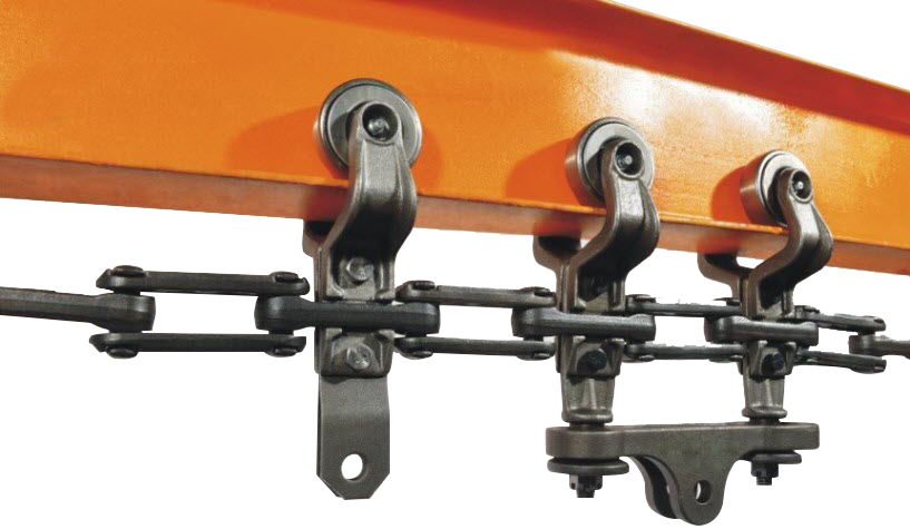 SS Conveyor Chains Smooth and stable flow of materials depends on the ...