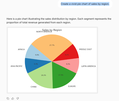 Build an OpenAI Powered Home Assistant | by Dave Glover | Microsoft ...
