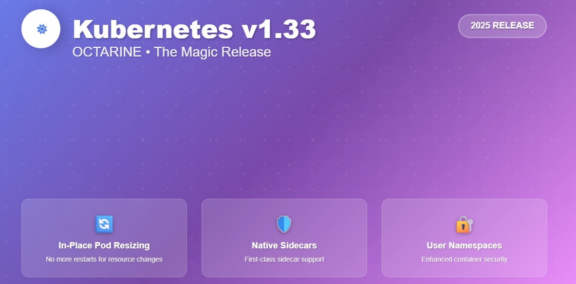 Force Reconsilication of HelmRelease | by Fernando Karnagi | Azure DevOps Development | Medium