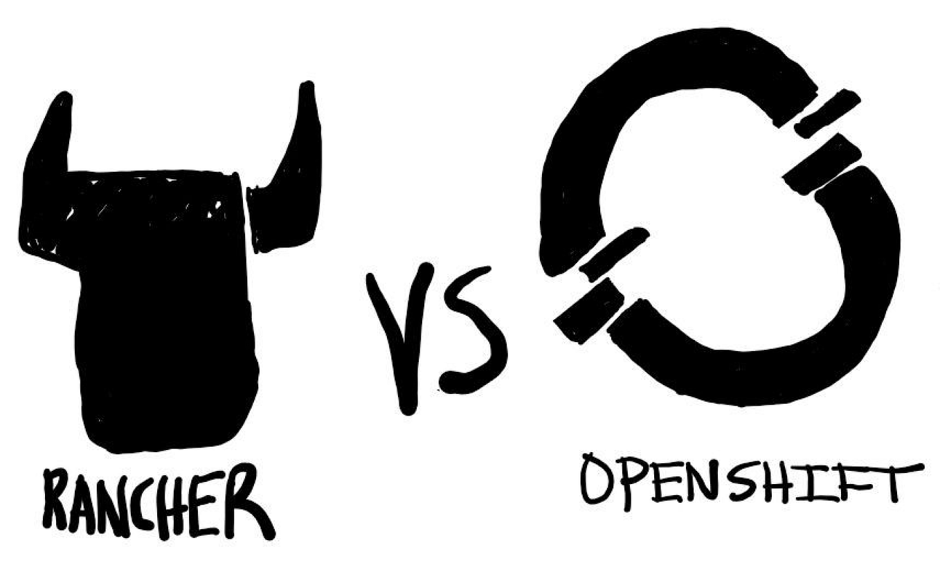 RedHat OpenShift v4.14 Releases. Hi 👋🏻, Today in my article, we will ...