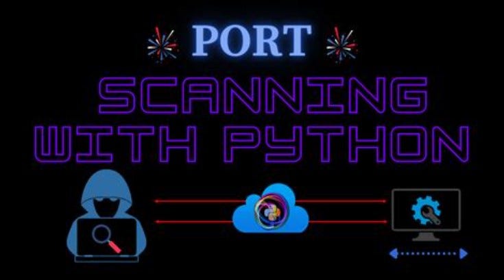 Active Reconnaissance: THM Lab Walkthrough | by CyberwizD | Medium