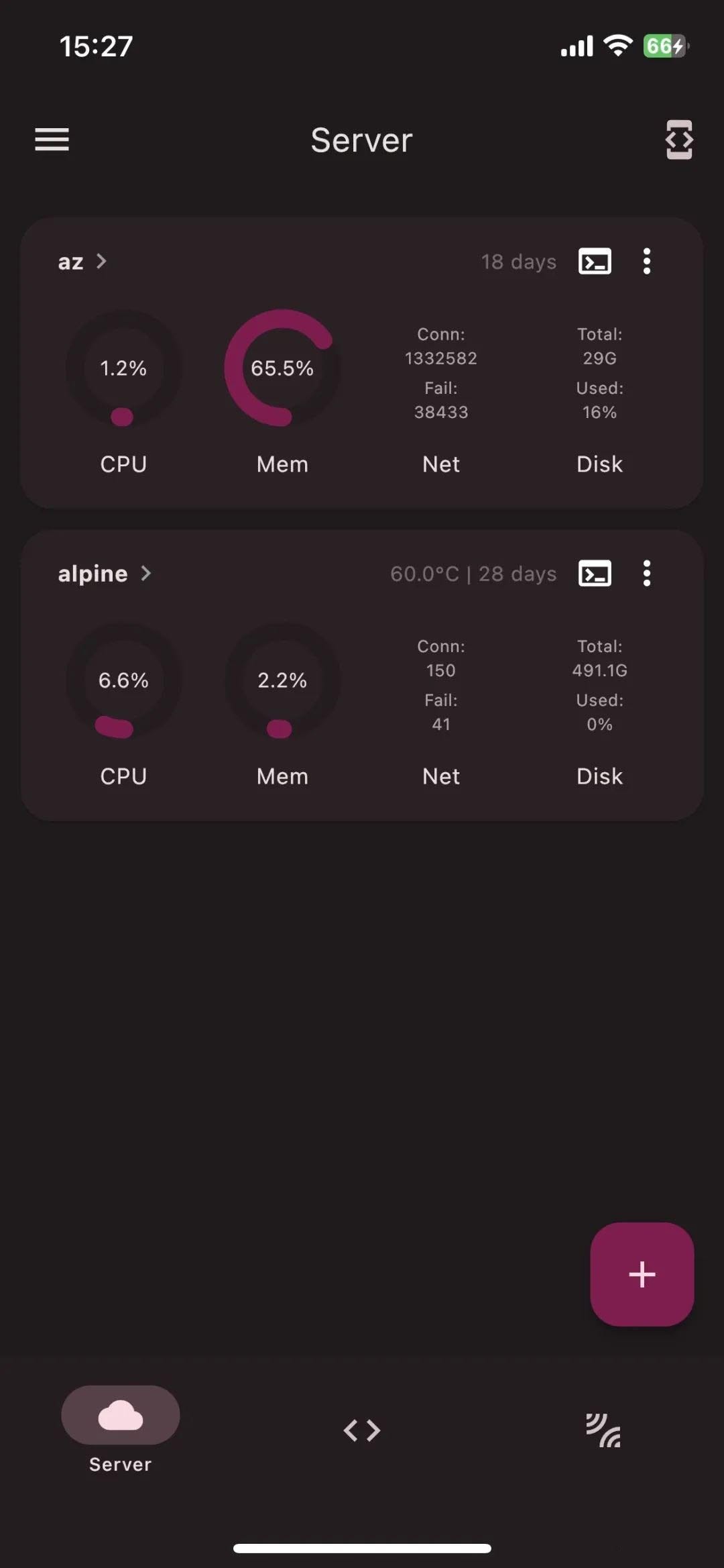 To solve “requests. Exceptions. SSLError: HTTPSConnectionPool” error problem - Vpsink - Medium