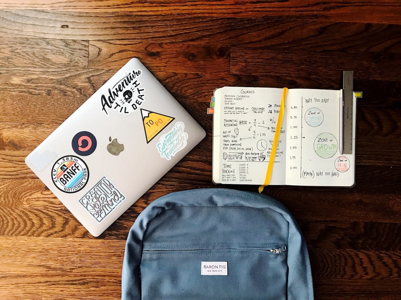 iPad Mastery: Your Student’s Survival Kit (2025 Edition) | by Madhu ...
