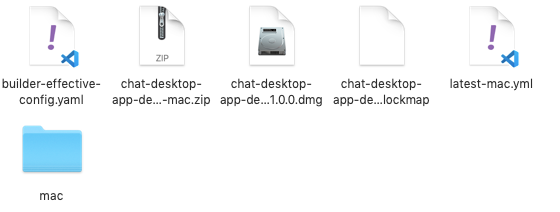 Building chat app with Flutter and Firebase | by Duy Tran | Flutter Community | Medium