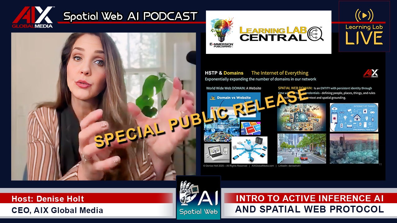 Why the Spatial Web Demands a New Protocol — Part 3 | by Denise Holt | Medium