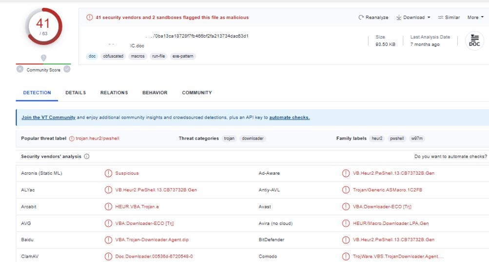 Use Chainsaw In Powershell The Powerful Evtx Win Event Log Parsing Tool To Improve Your