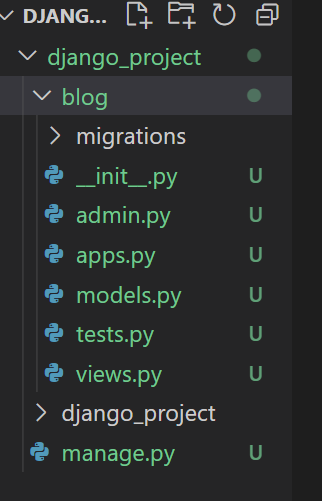 Getting Started — Django - 20_3242 SANDEEP - Medium Getting Started — Django - 20_3242 SANDEEP - Medium