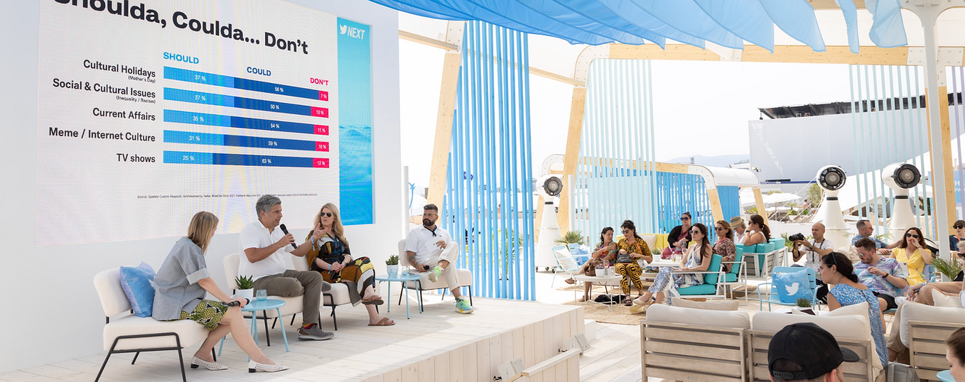 How Experiential Event Planning Creates Lasting Memories? - Wonderland ...