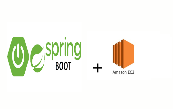 Why Should we override equals method in Java | by Gaurav Bhardwaj ...