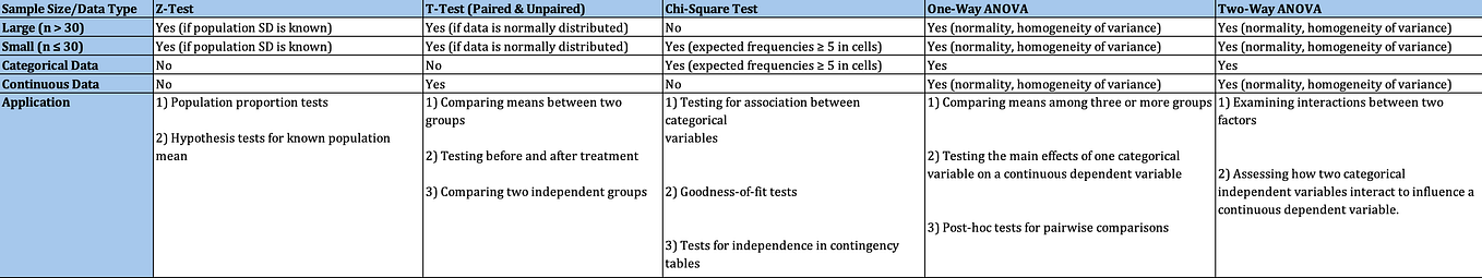 Text Summarization using Python & NLTK: TF-IDF Algorithm | by Gupta ... Text Summarization using Python & NLTK: TF-IDF Algorithm | by Gupta ...