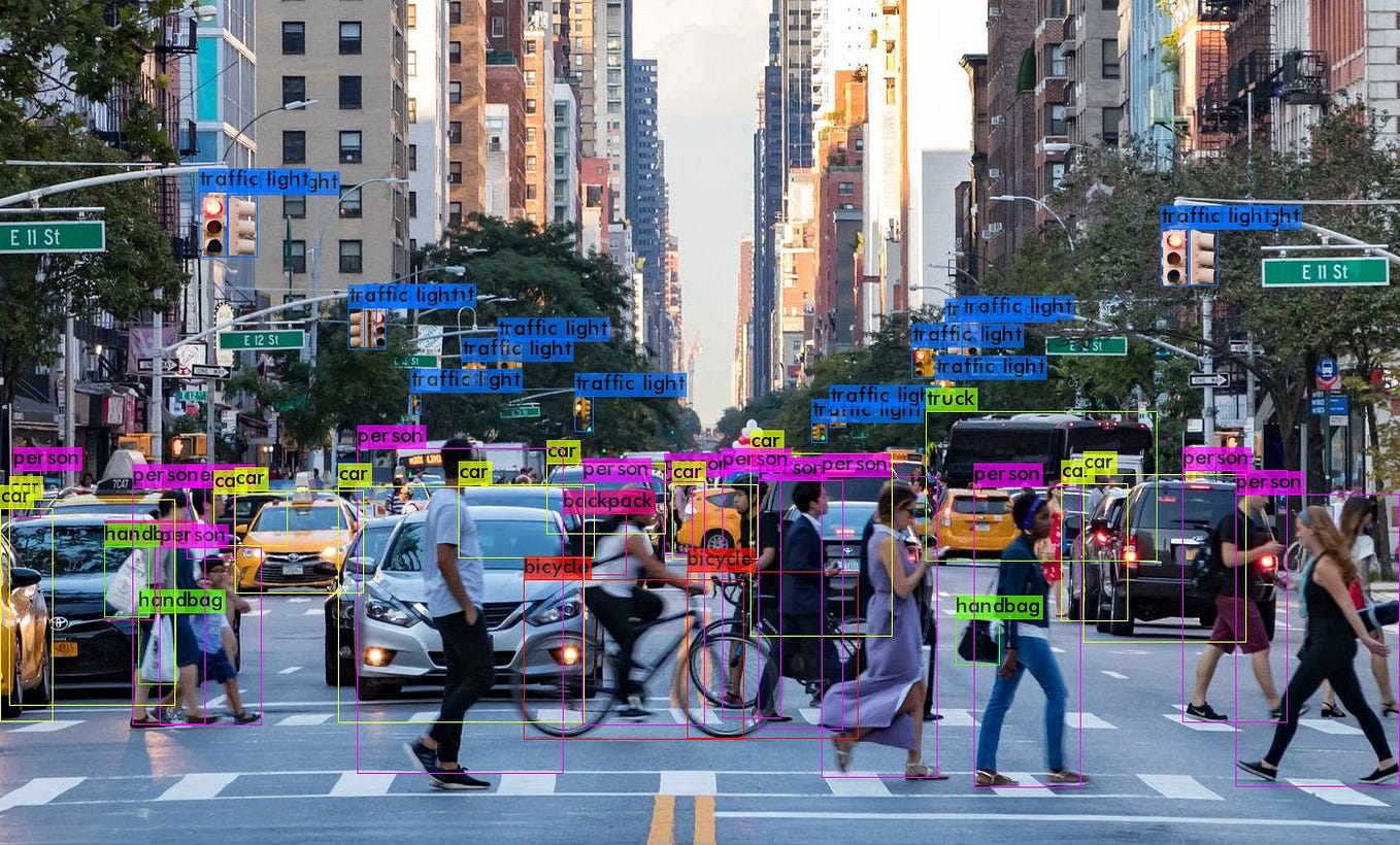 Intro to Computer Vision with PyTorch’s TorchVision | by Aditya ...