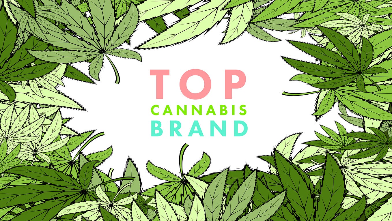 Upcoming Vaporizers 2018. Our pick for the best reviewed upcoming… | by ...