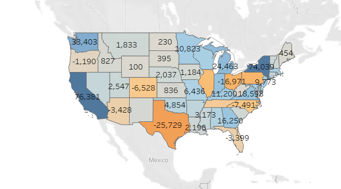 Visualization of House Price Dataset Using Python | by Afief Fahmy | Medium