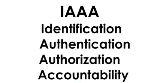 The CIA Triad: Part 2, Integrity. The 2nd leg of the Triad. Integrity ...