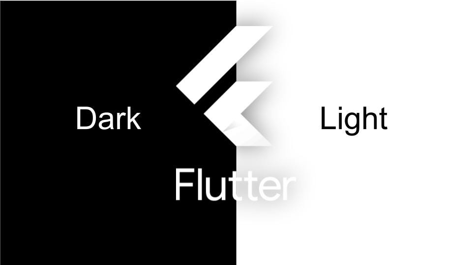Usage of ThemeData Class in Flutter | by Rushikesh Tokapure | Medium