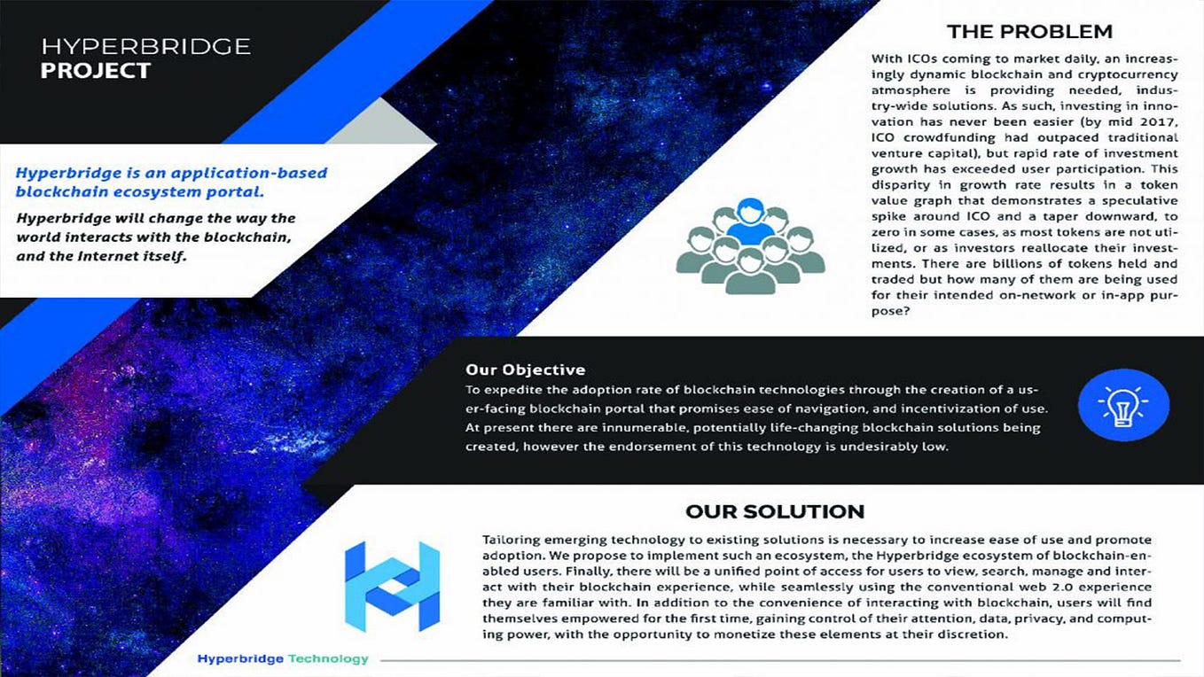 WHAT IS HYPERBRIDGE FOR US ?. The implementation of blockchain… | by ...