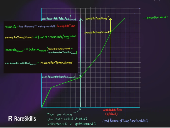 Integration: DEGA Becomes the Gaming Layer for Injective! | by ...