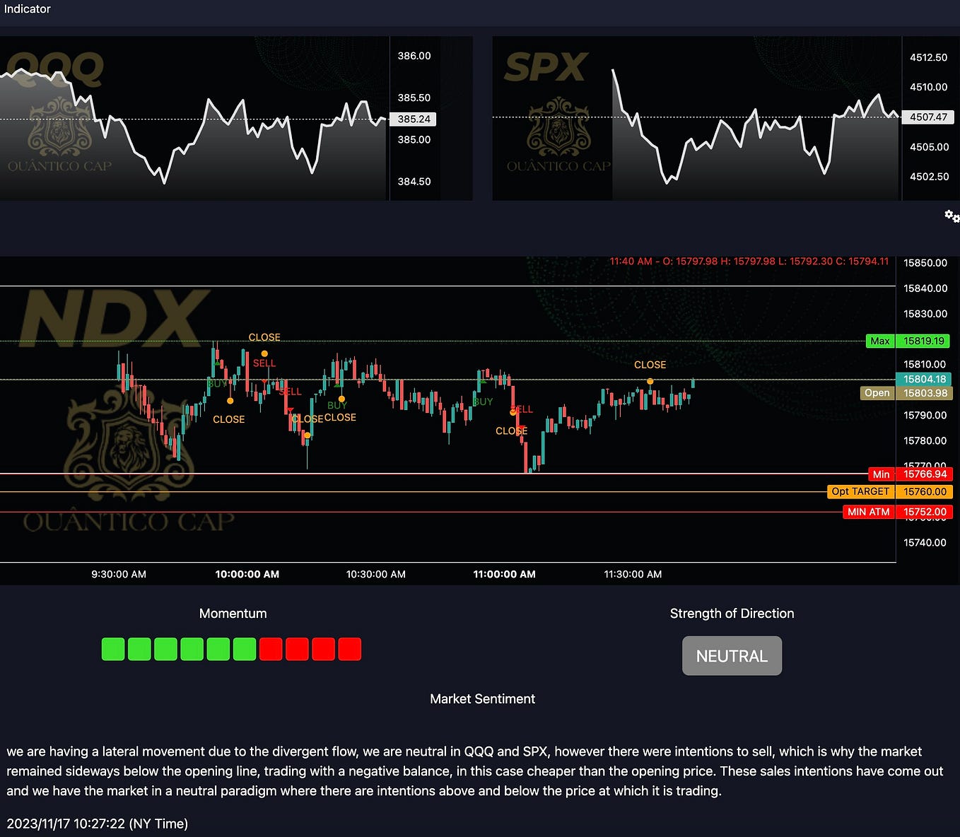 How To Setup and Trade Quantico Cap’s Momentum Indicator | Secrets Revealed | by Luxewealth | Medium