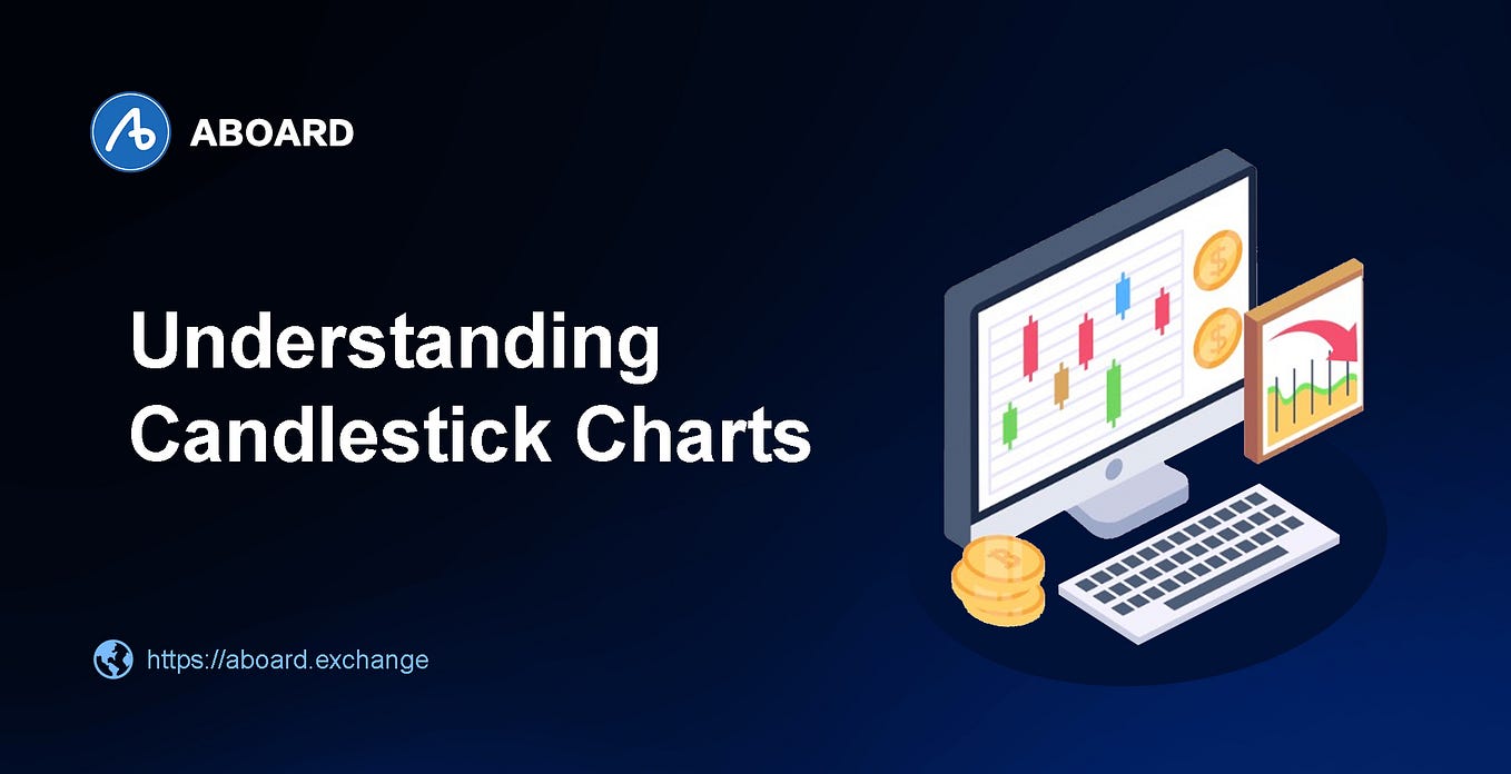 Aboard Exchange: Pioneering a New Era in Decentralized Derivatives ...