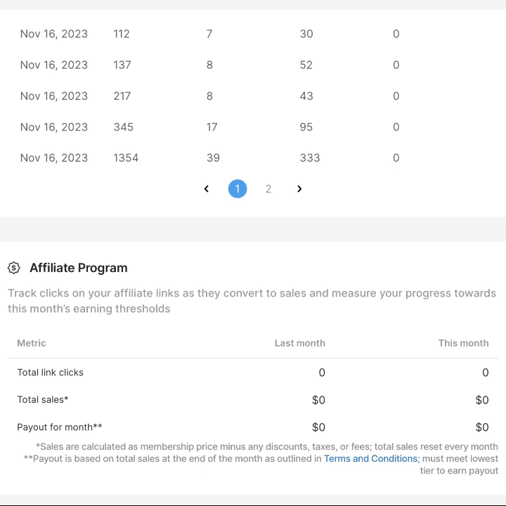 4 Strategies to Create 3D Printed Etsy Bestseller Listings | by Thangs ...
