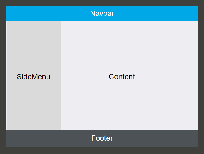 Monorepo vs Polyrepo for micro-service architecture. | by Jaspreet ...