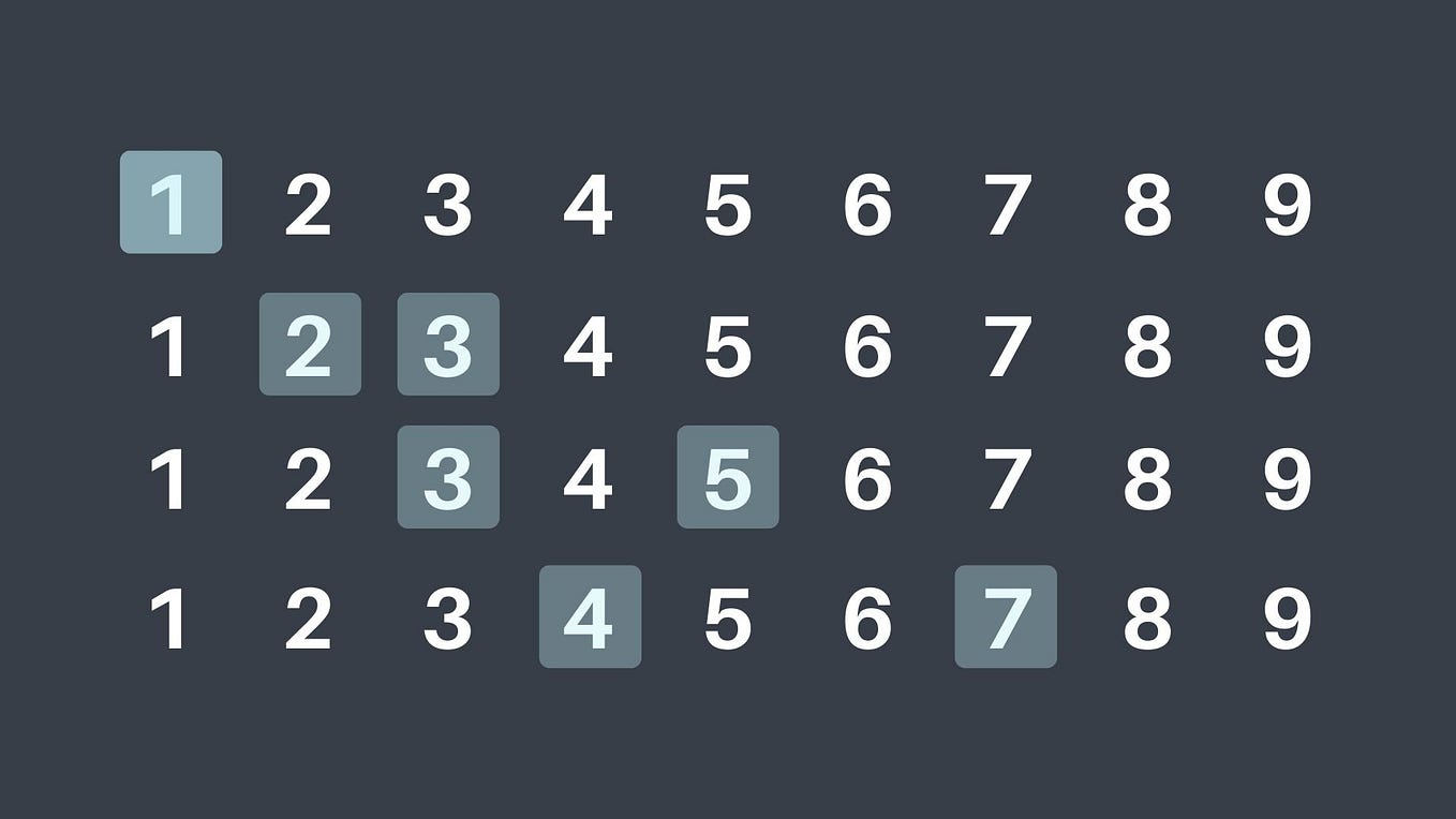 30 Days of Coding — Day 2: Two Pointer Technique | by Ansab Gillani ...