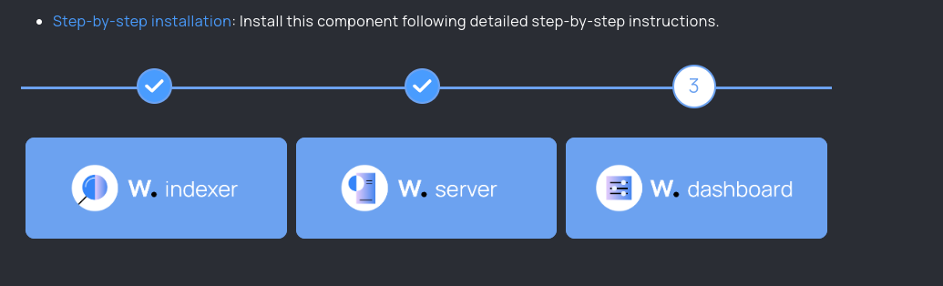 Building an open-source SIEM: combining ELK, Wazuh HIDS and Elastalert for optimal performance ...