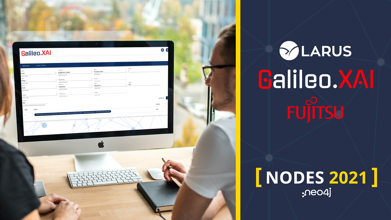 Next-Gen of Recommendation systems: Galileo.XAI | by LARUS Business ...