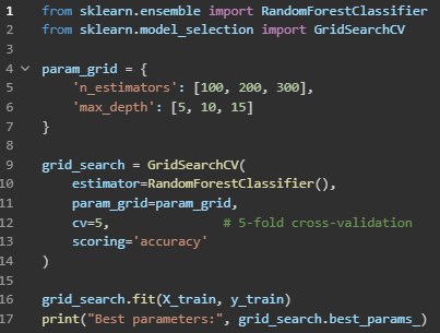 Hyperparameter Optimization: Grid Search vs. Random Search vs. Bayesian ...