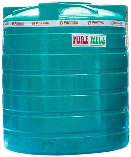 Water Storage Tanks Manufacturer in India | by Sattish Mittle | Medium
