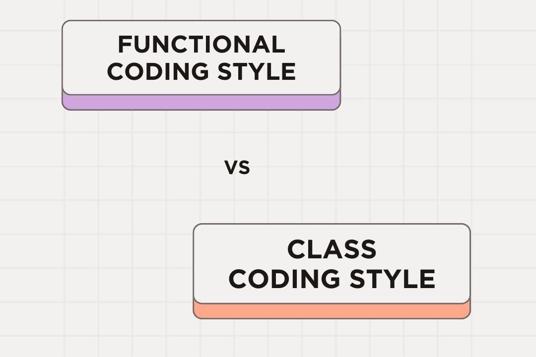 Getting Started With Aws Lambda Layers With Serverless Framework By 0758