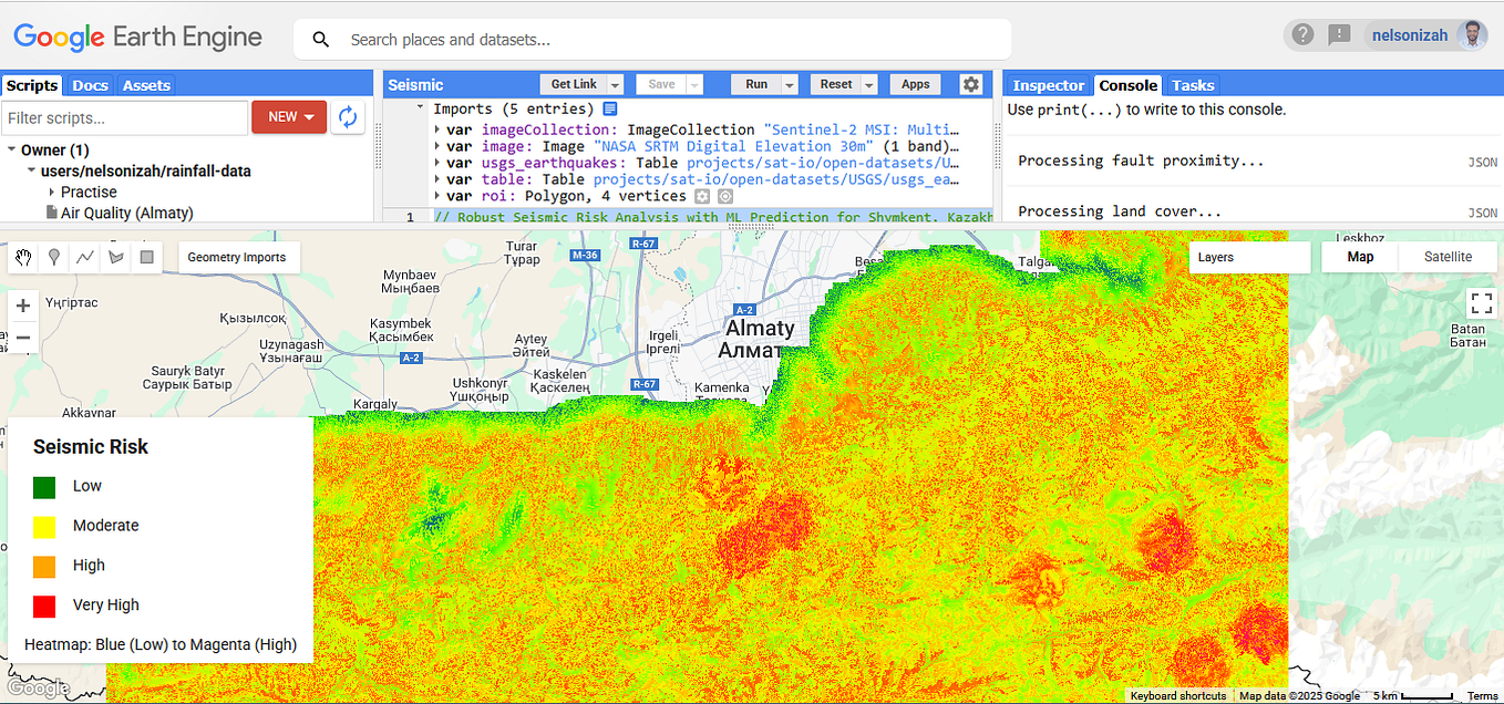 Text Detection in Images with EasyOCR in Python | by Nelson izah | Medium