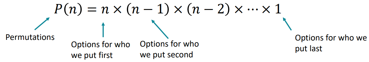 Simple Linear Regression Using Python | by Vijay Gadre | Geek Culture ...