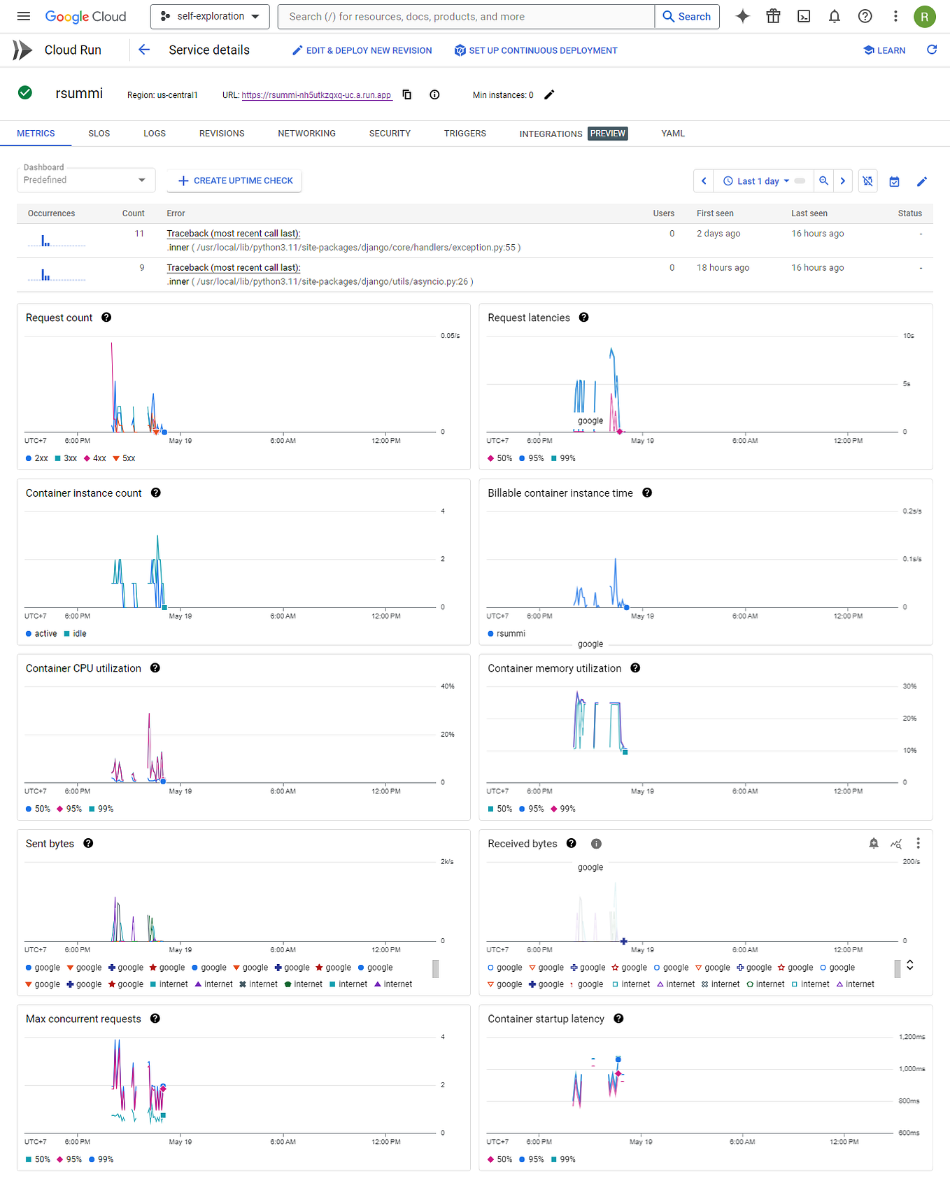 Setup a simple CI/CD using Gitlab Pipeline | by Muhammad Ndako | Medium