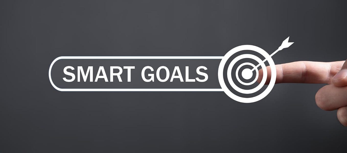 The 7A framework for effective content marketing | by Gaafar Al-kaf ...