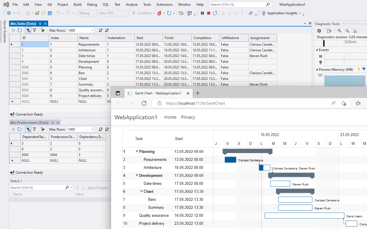 Integrating Gantt chart components into your Angular Web app with SCSS and custom configuration ...