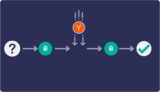 Generative Documentation Q&A with Weaviate and Haystack | by Tuana ...