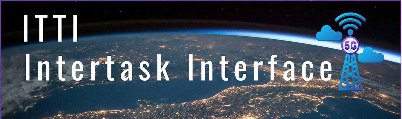 User Space VS Kernel Space. While working or exploring, you must… | by ... User Space VS Kernel Space. While working or exploring, you must… | by ...