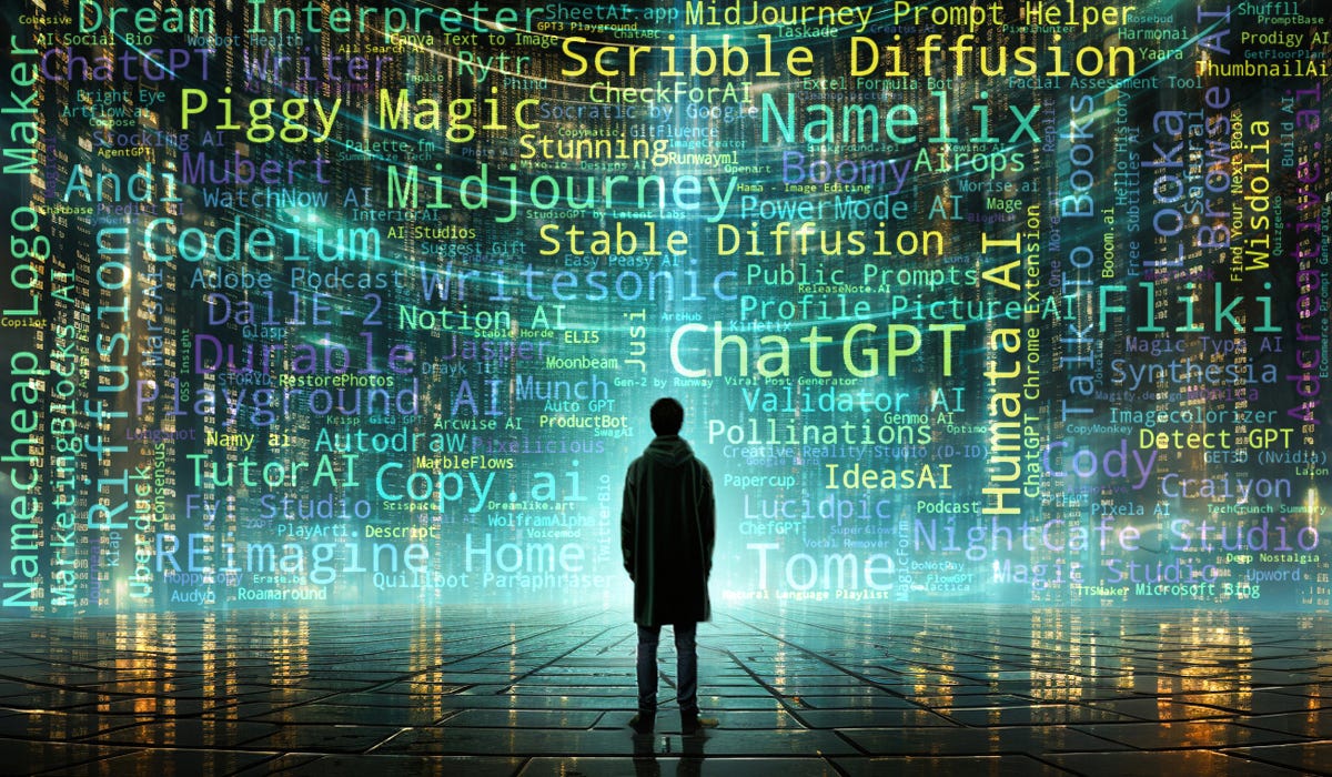 Country-wise visual analysis of music taste using Spotify’s API ...