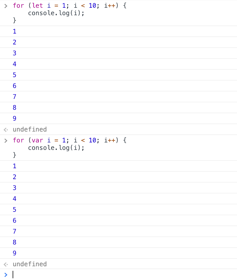 How to Use FETCH API for CRUD Operation. | by Shashidhar Reddy | Medium