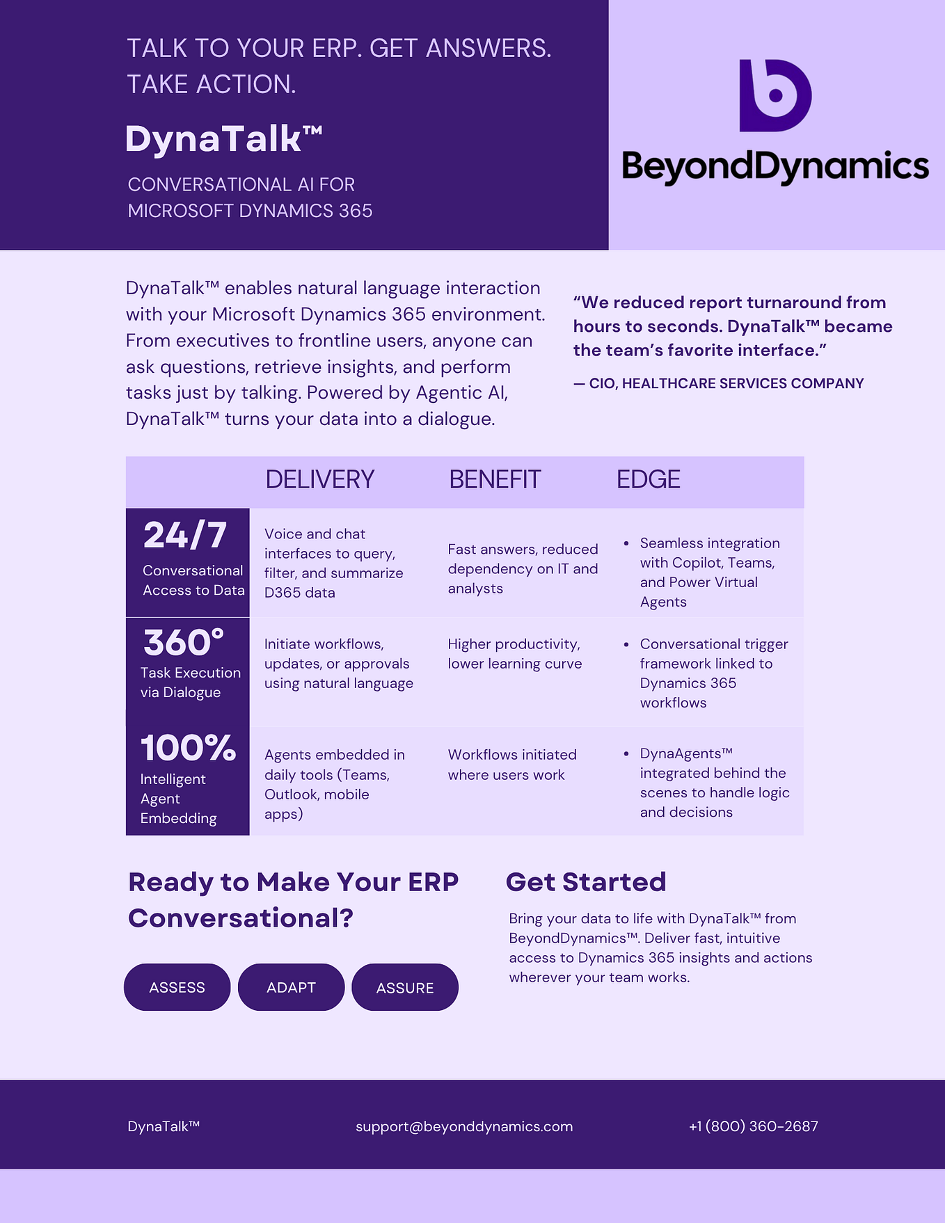 Empowering Dynamics 365 with Agentic AI and Model Context Protocol (MCP ...