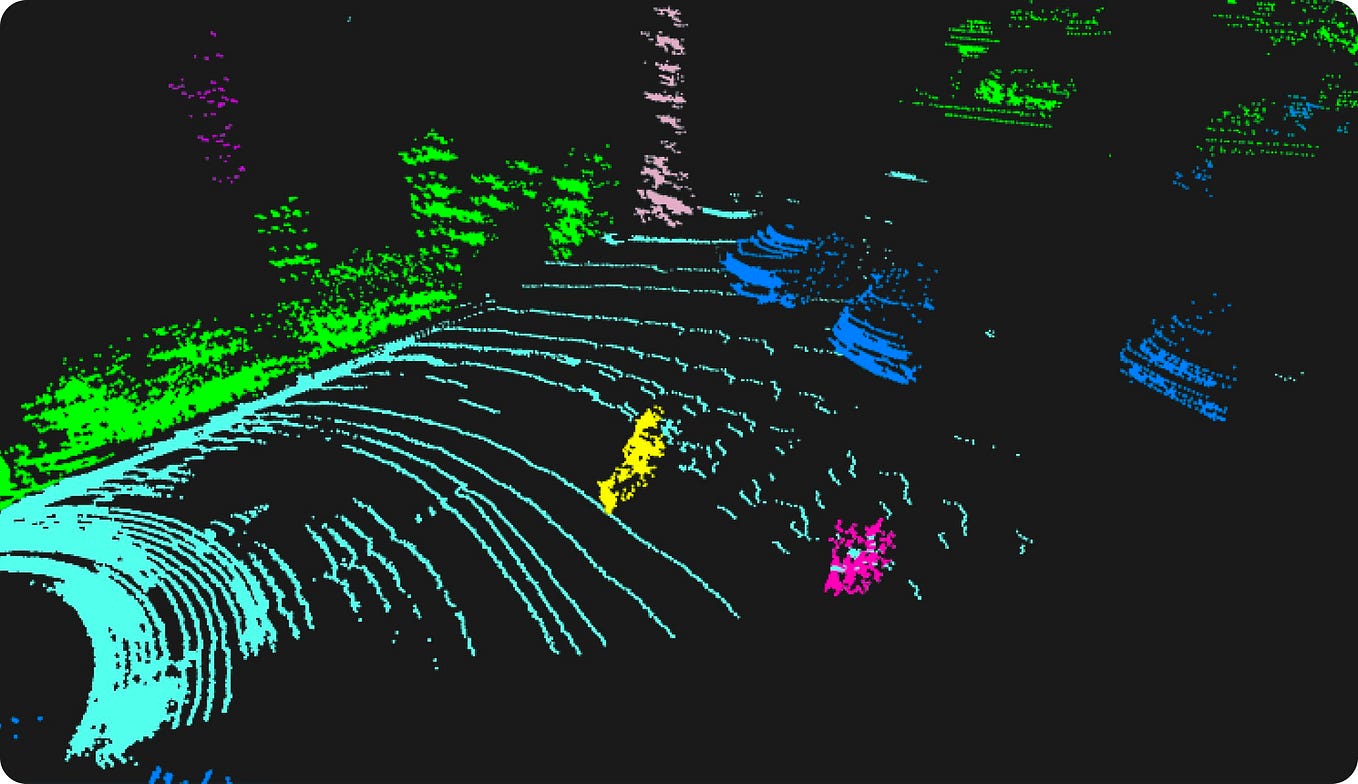 What’s Lidar and What’s 3D Point Cloud? | by ByteBridge | Becoming ...