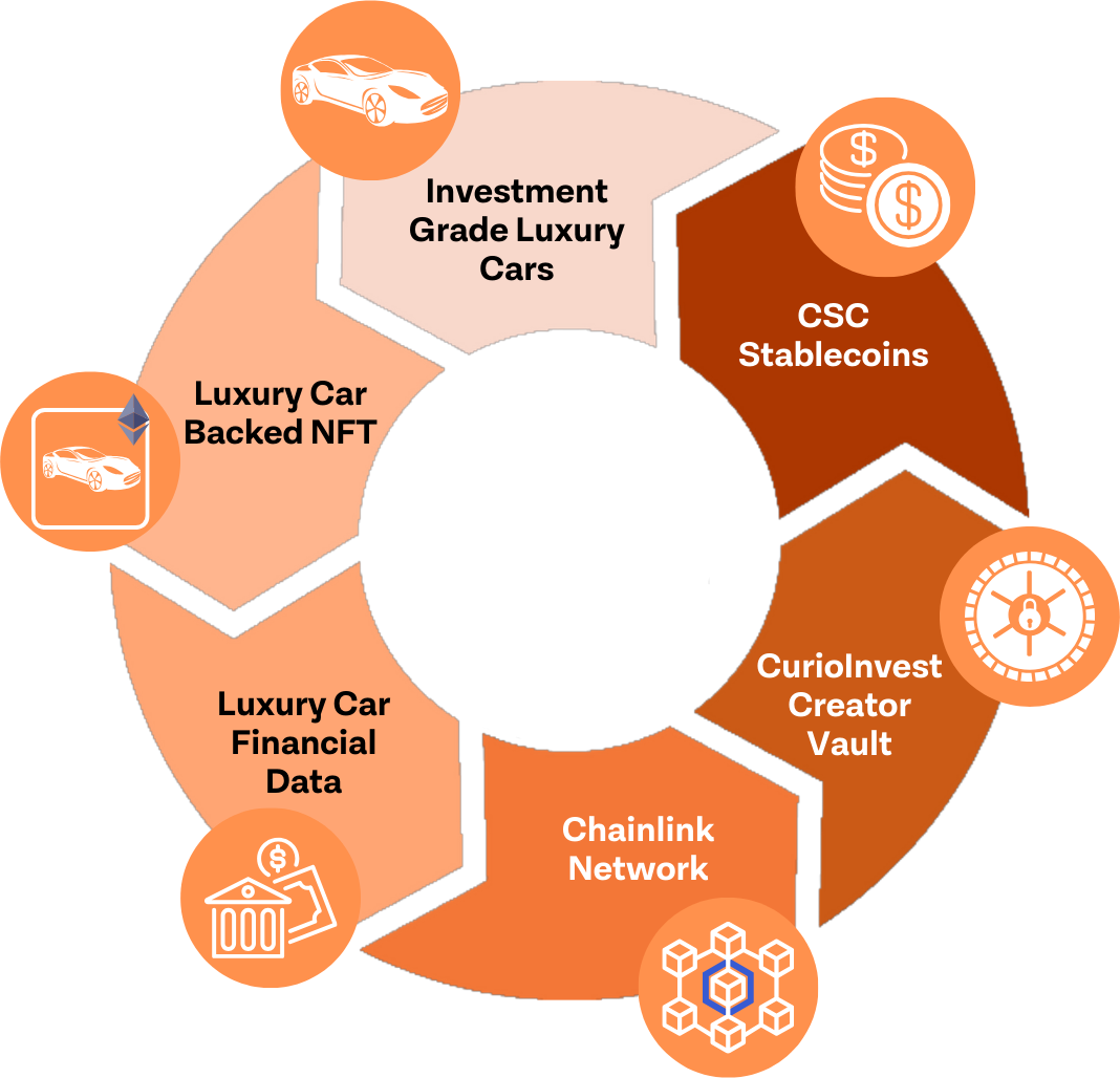 Leveraging Next-Gen AI and ML: A New Dawn for Automotive Dealership ...