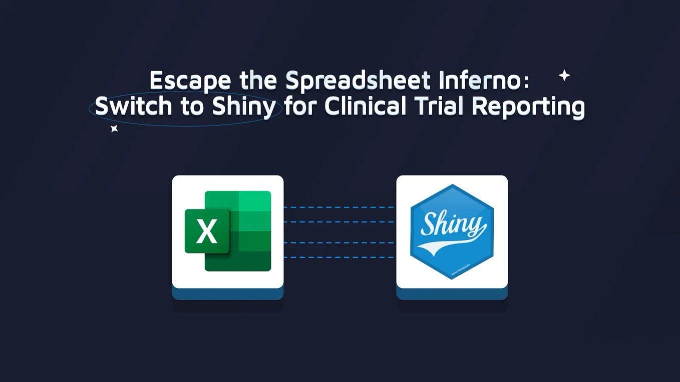 Introduction to Quality Assurance for Shiny for Python Dashboards with ...