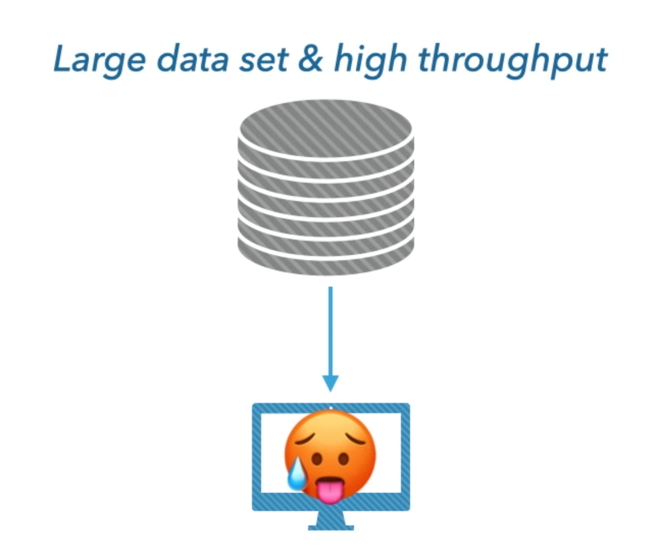 Mongoose Beginner’s Guide. What is Mongoose | by OnlyKiosk Dev Tech | Level Up Coding