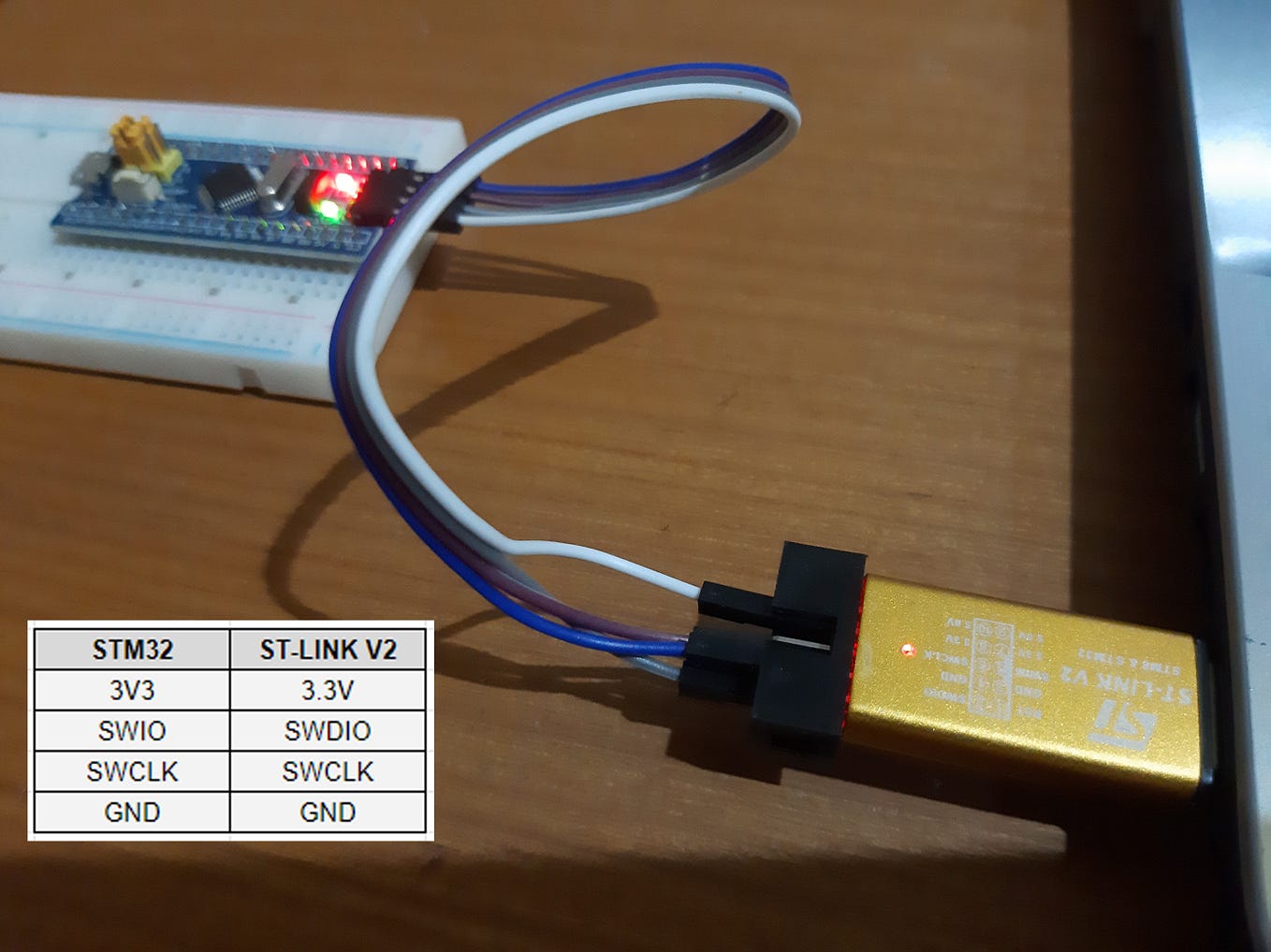 Memahami millis(), Solusi Program Arduino Tanpa delay() | by Indradianto | Medium